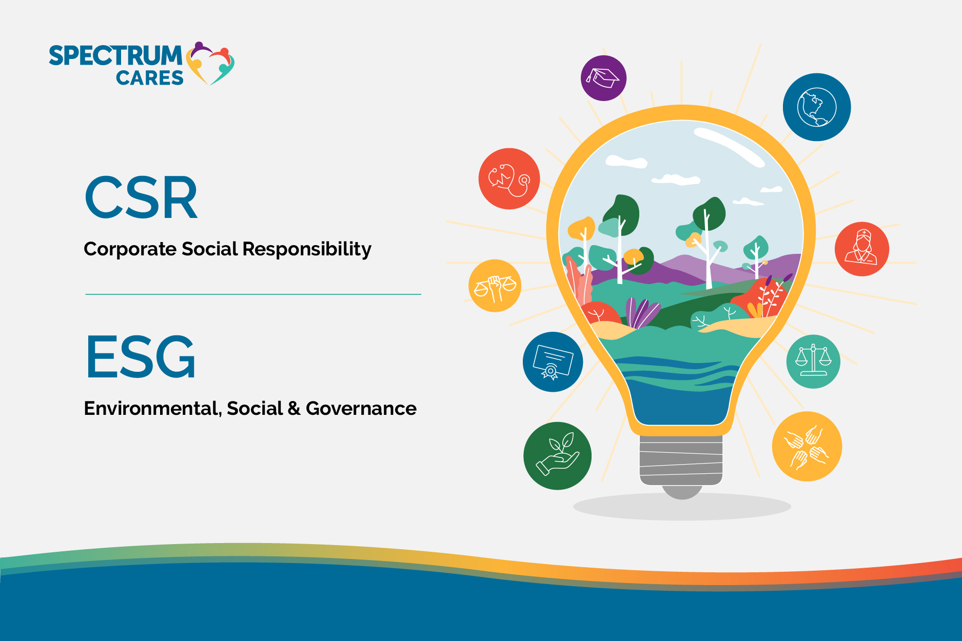 Social Responsibility Images